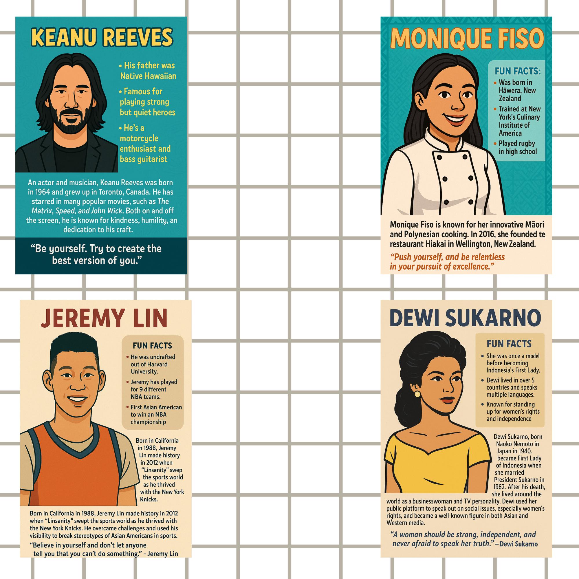 AAPI Heritage Month Bulletin Board Kit: Asian & Pacific Islander ...