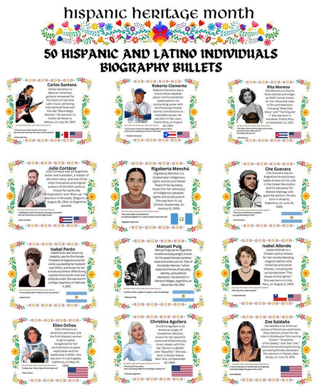 Famous Hispanic & Latino Icons Poster |hispanic Pride | Latino Bulletin| Latinx Cultural Figures ...