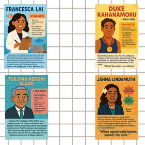 AAPI Heritage Month Bulletin Board Kit: Asian & Pacific Islander ...