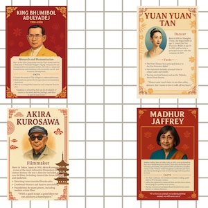 AAPI Heritage Month Bulletin Board Kit – Celebrating Asian and Pacific ...