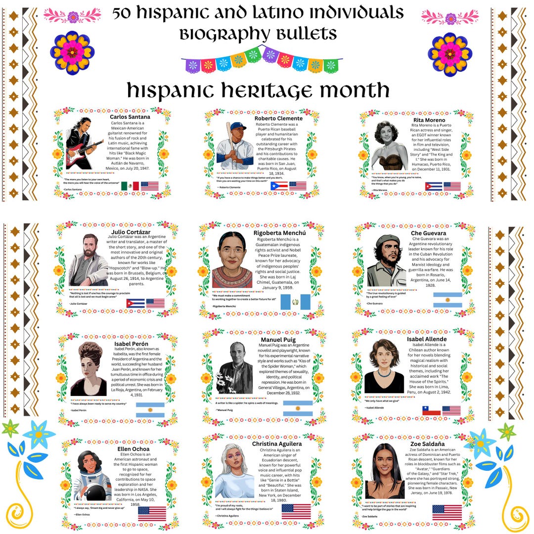 Famous Hispanic & Latino Icons Posters | Actors, Singers, Politicians ...