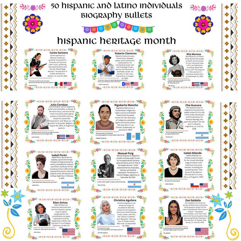 Famous Hispanic & Latino Icons Posters | Actors, Singers, Politicians ...