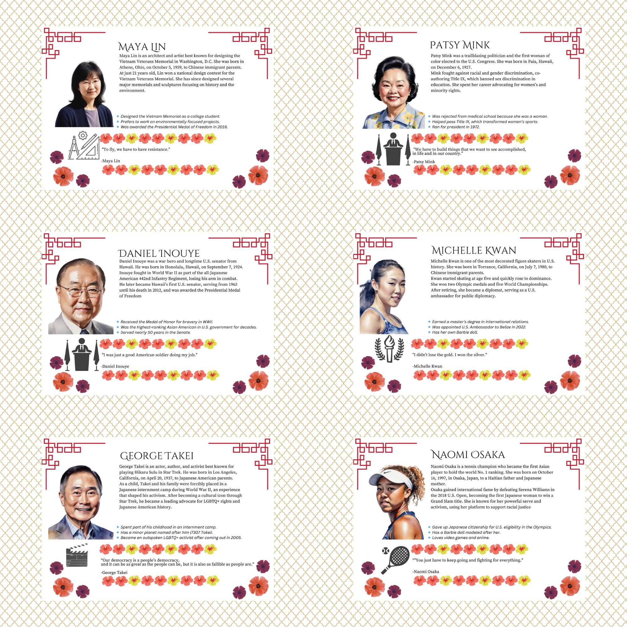 AAPI Heritage Bulletin Board | May AANHPI Month Posters | Iconic AAPI ...