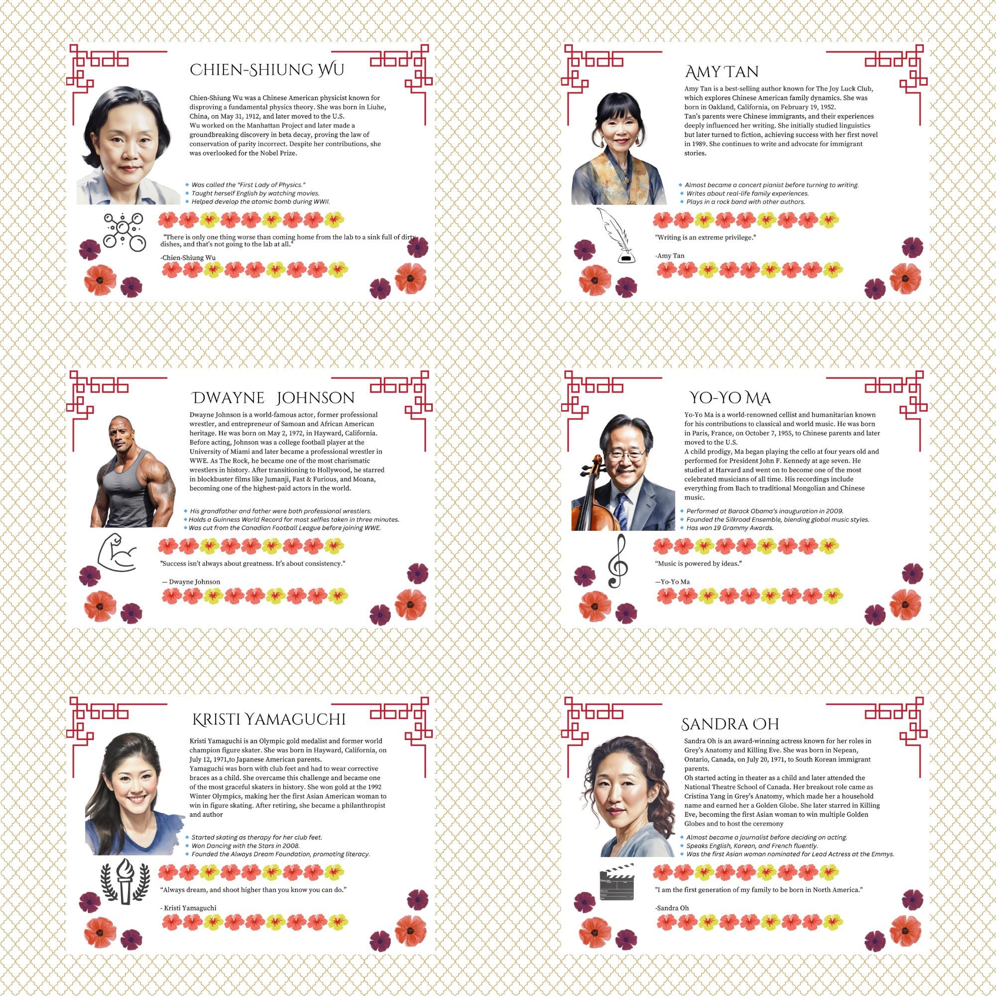 AAPI Heritage Bulletin Board | May AANHPI Month Posters | Iconic AAPI ...