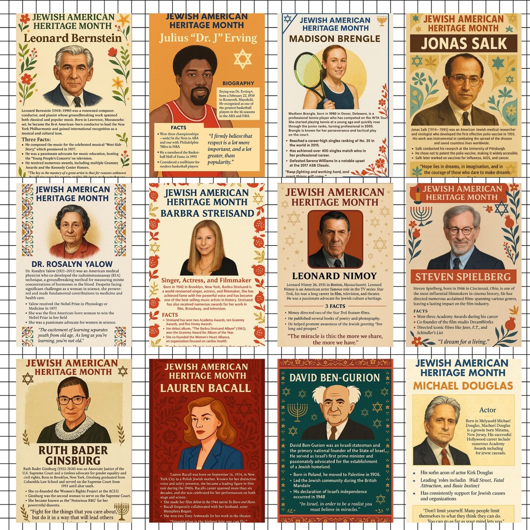 Jewish American Heritage Month Poster Bundle – Celebrate Jewish Culture ...