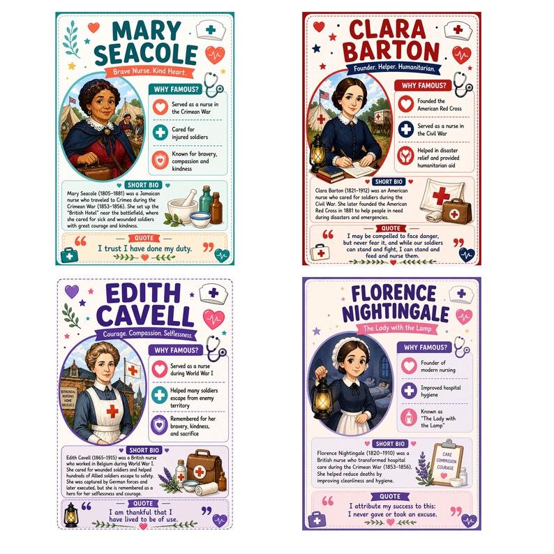 Famous Nurses Poster Bundle Printable, Nurse Appreciation Posters ...