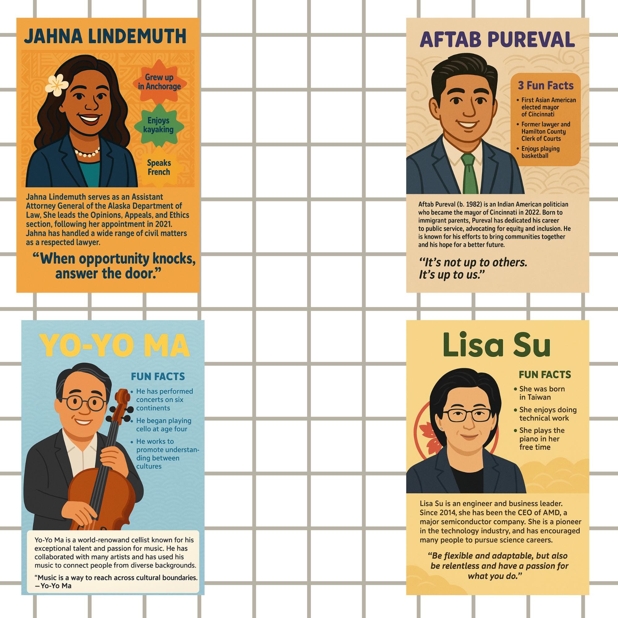 AAPI Heritage Month Bulletin Board Kit: Asian & Pacific Islander ...
