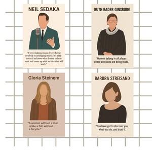 Jewish American Heritage Month Poster Bundle – Celebrate Jewish Culture ...