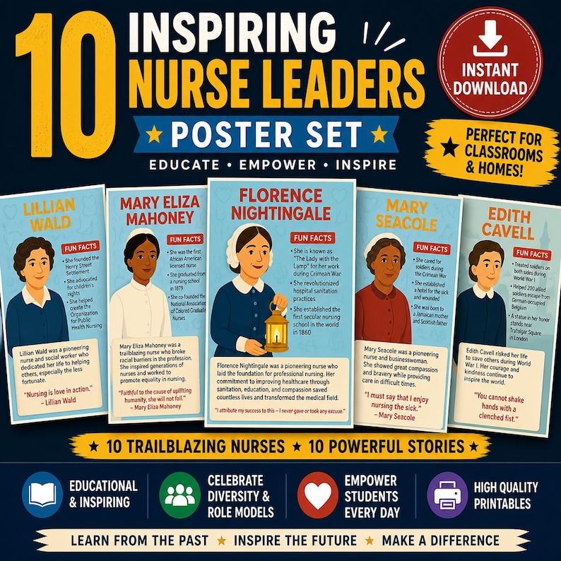 Nurse Poster Bundle for Classroom | Famous Nurses Printable | Nursing ...