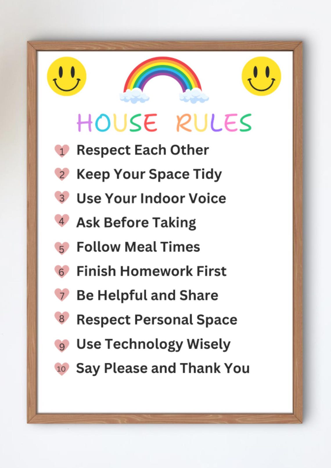 Family House Rules House Rules for Kids family Rules Behavior Rules Home Rules Kindness Rules ...