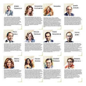 Watercolor Arab-american Poster | Arab-american Pride | Arab American ...