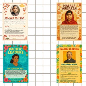 AAPI Heritage Month Bulletin Board Kit – Celebrating Asian and Pacific ...