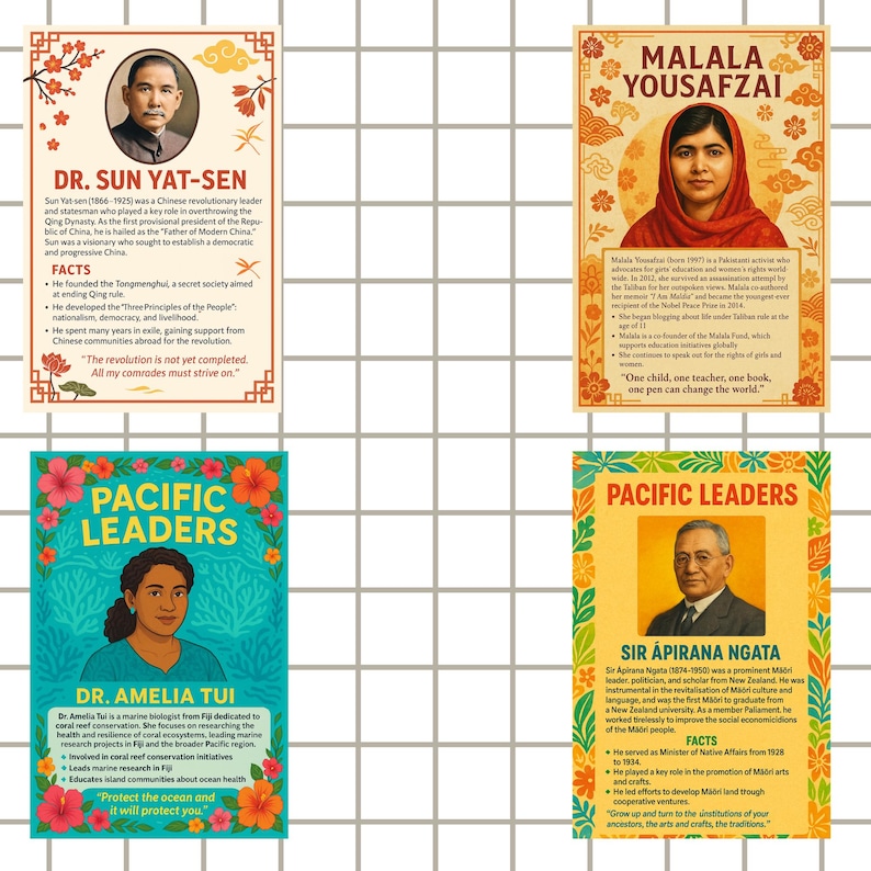 AAPI Heritage Month Bulletin Board Kit – Celebrating Asian and Pacific ...