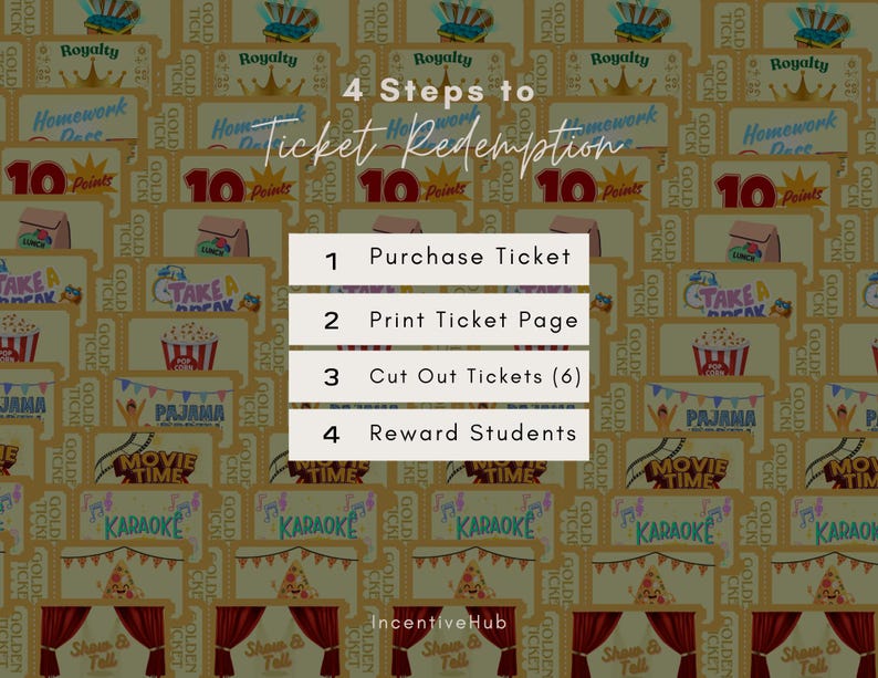 Show & Tell Ticket Spark Student Success: Printable Incentive Tickets ...