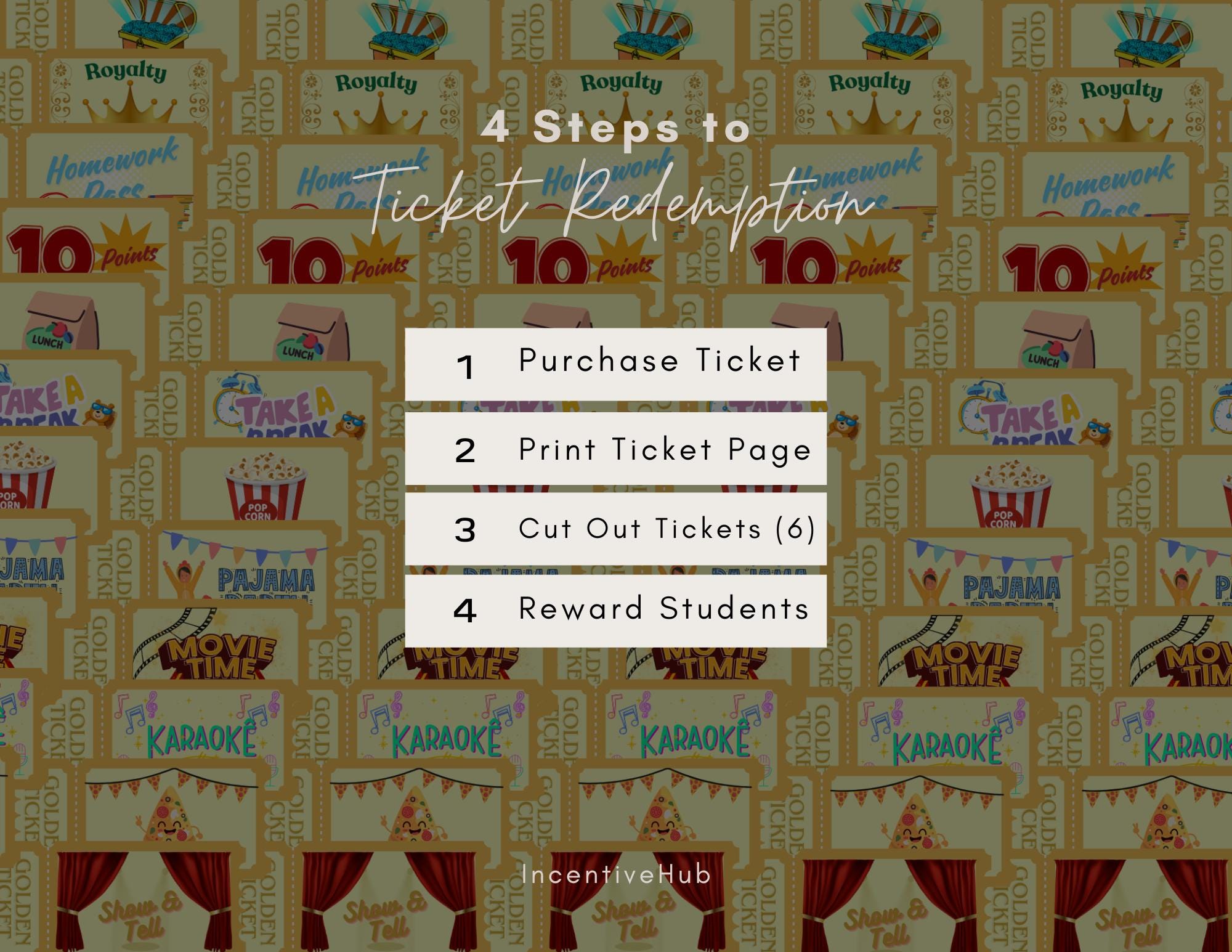 Show & Tell Ticket Spark Student Success: Printable Incentive Tickets ...