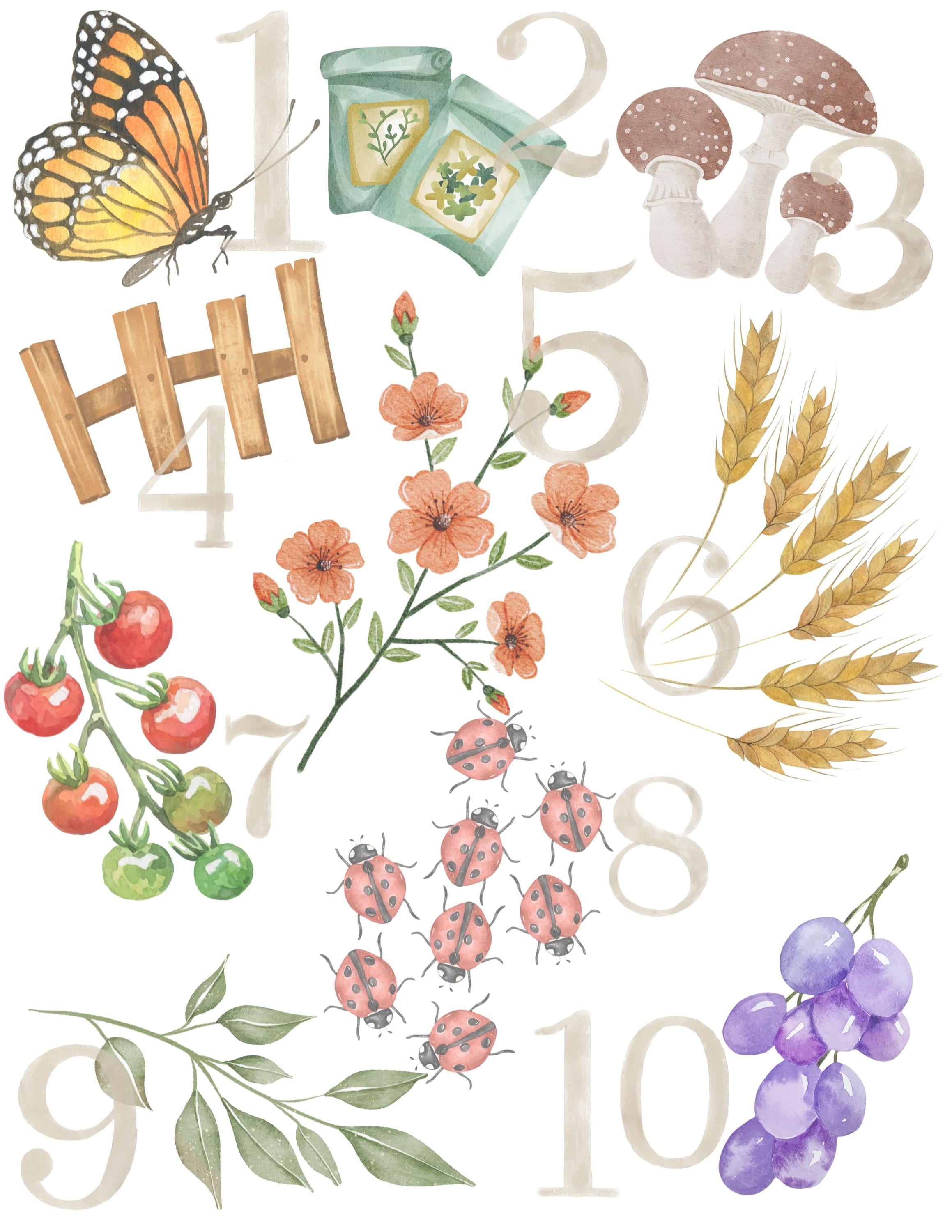 Numbers/letters Printable Posters - Etsy