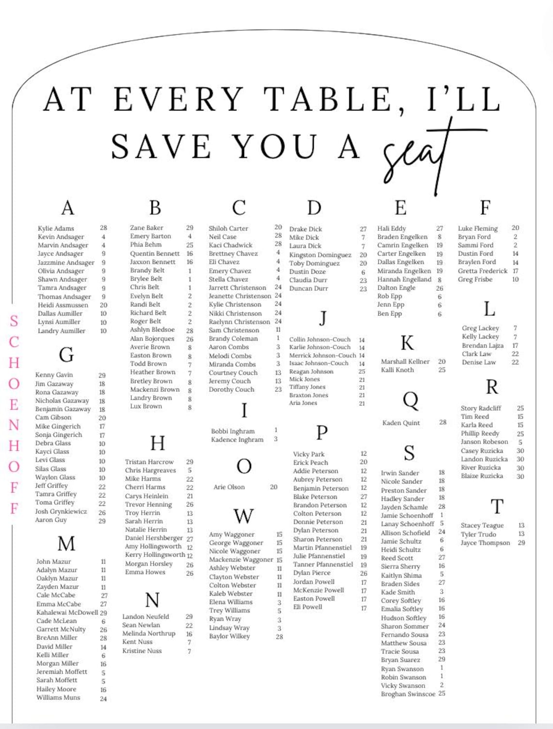 Personalized Seating Chart - Etsy
