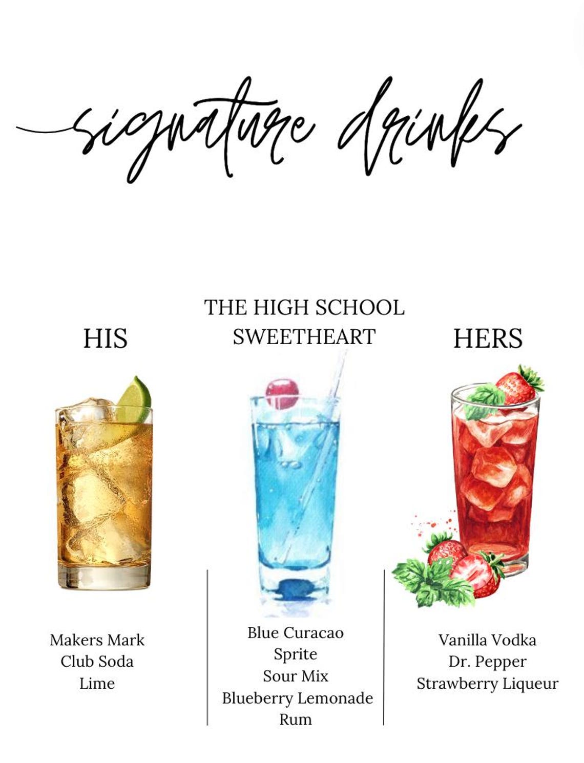 Personalized Signature Drink Signage - Etsy