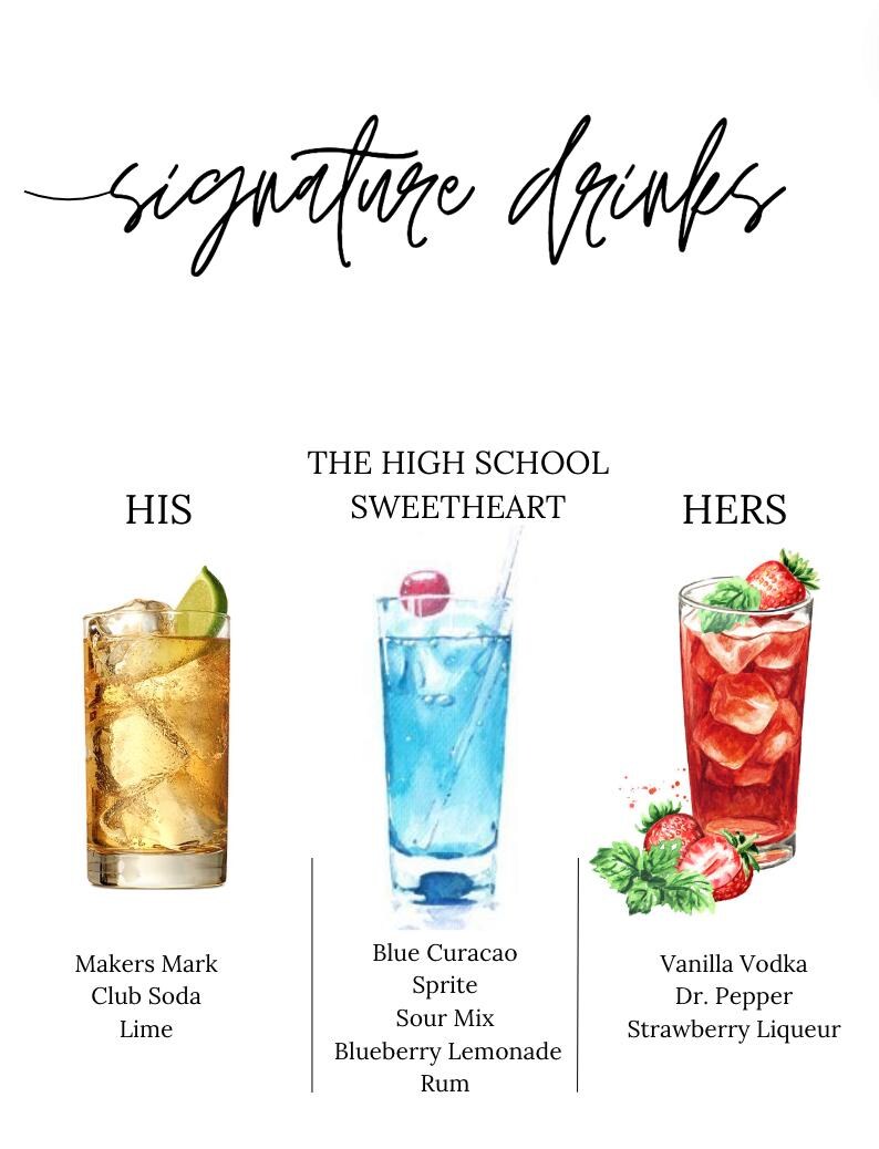 Personalized Signature Drink Signage - Etsy