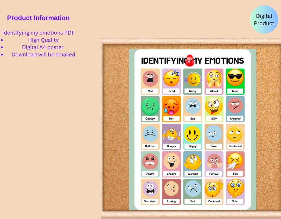 Identifying My Emotions Poster - Etsy