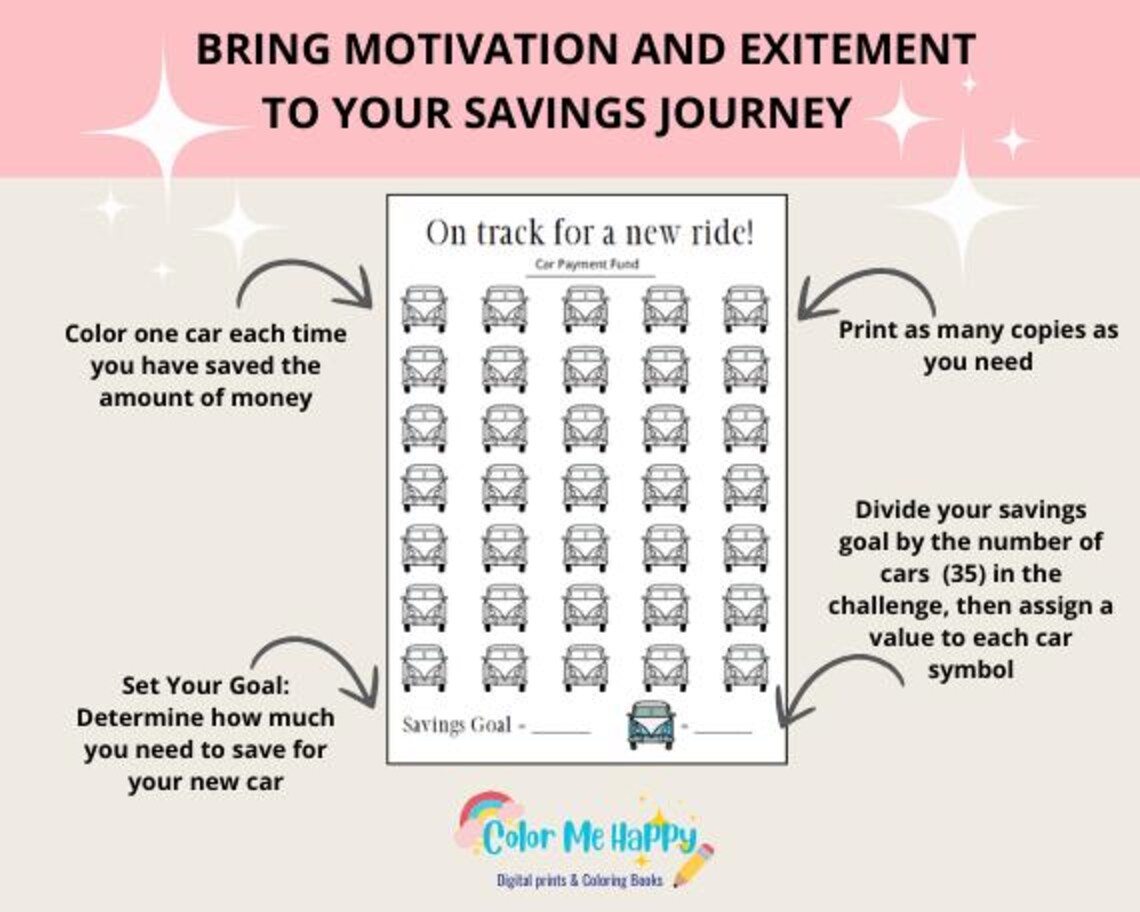 Printable Car Fund Savings Challenge | Car Saving Tracker Simple ...