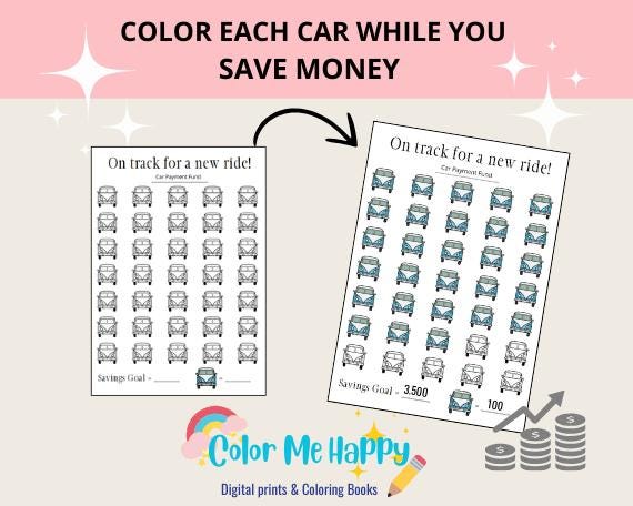Printable Car Fund Savings Challenge | Car Saving Tracker Simple ...