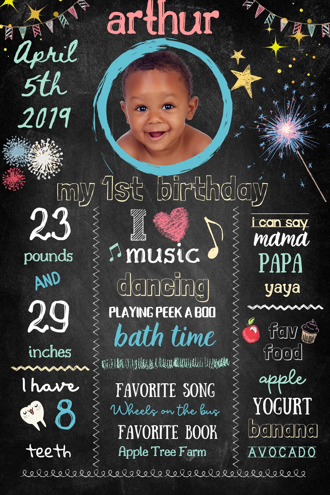 Fully Customizable Birthday Announcement Digital Print - Etsy