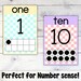 Preppy Pastels - Ten Frame Number Math Posters | Editable - Etsy