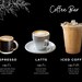 Coffee Bar Menu (digital Download) - Etsy