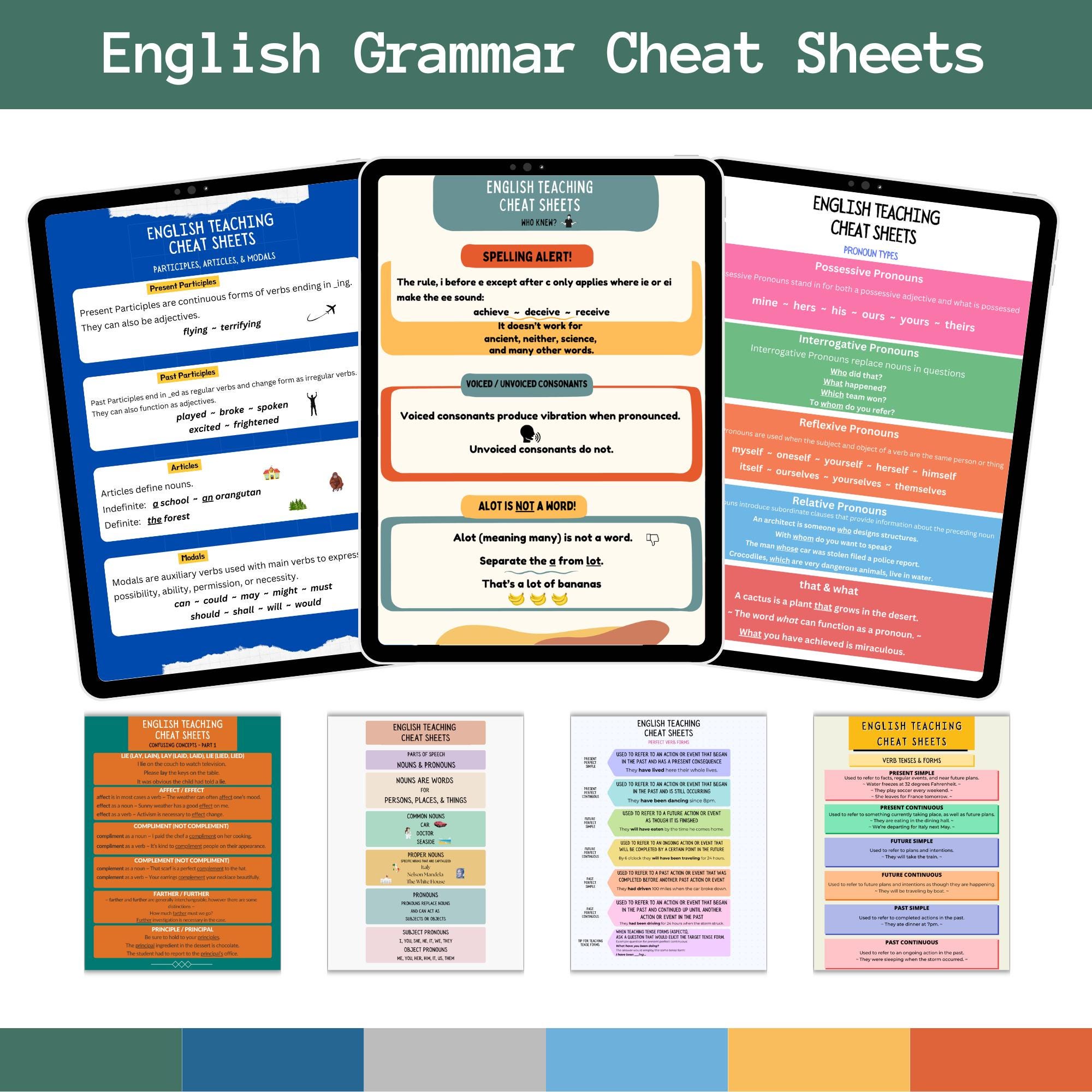 English Ain't Hard! English Grammar Cheat Sheets Packet - Etsy