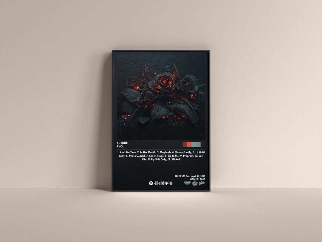 Future Evol Poster, Future Evol Gift Poster, Future Evol Album High ...