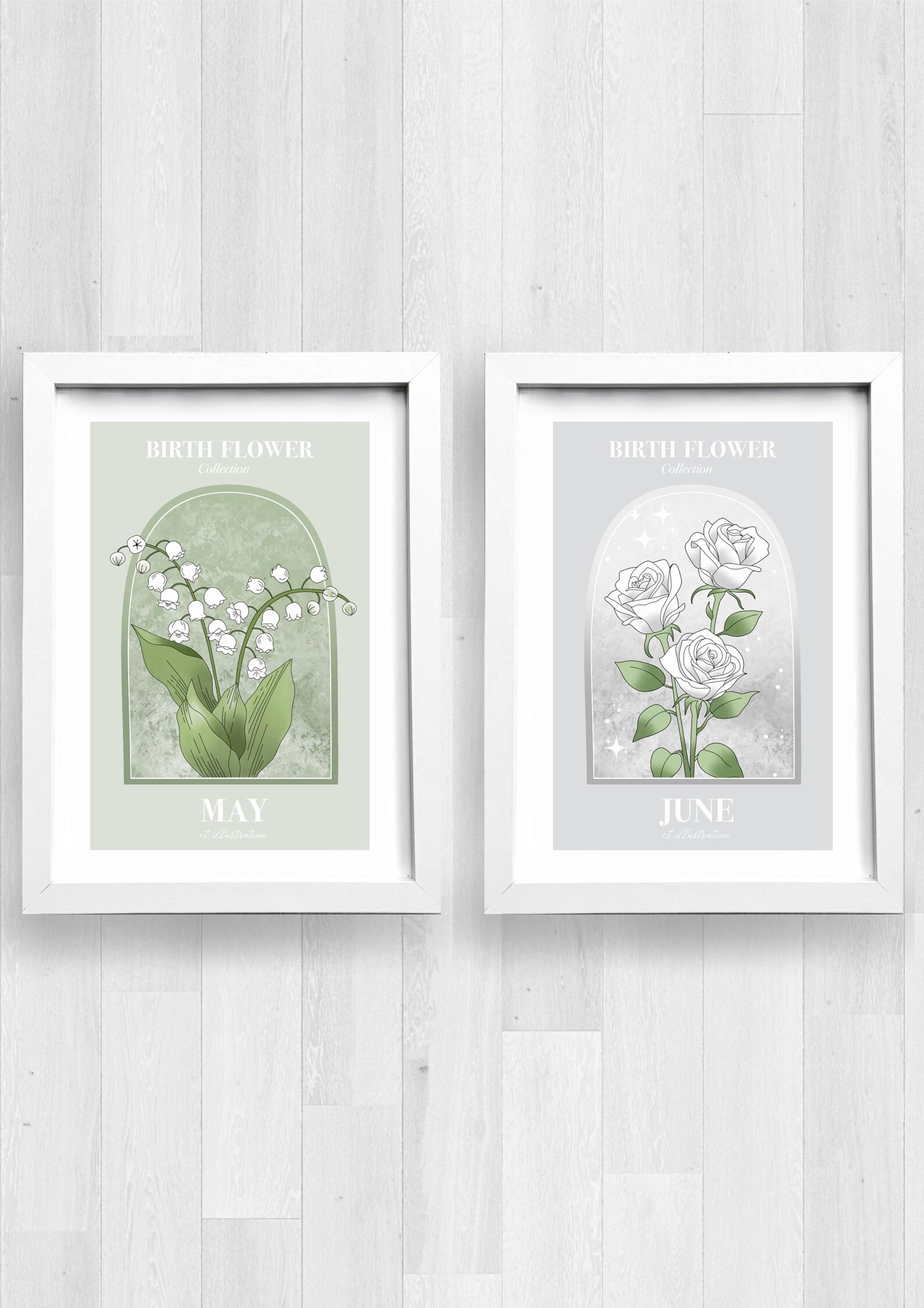 Birth Flower Poster Birth Flower Gift - Etsy