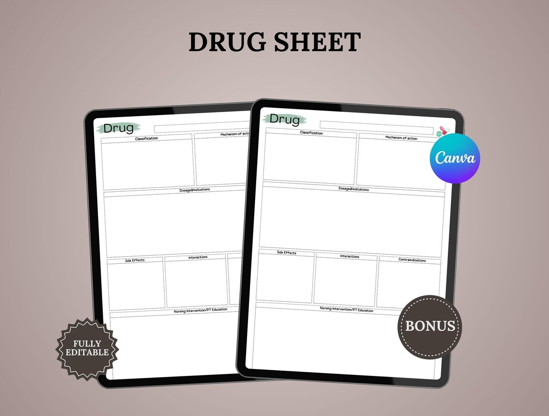 Editable Drug Sheet, Nursing Drug Sheet, Pharmacology Drug Sheet, Med ...