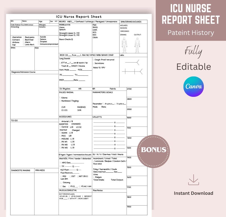 ICU Nurse Report Sheet, Editable Nurse Sheets, Nurse Report Sheet ...