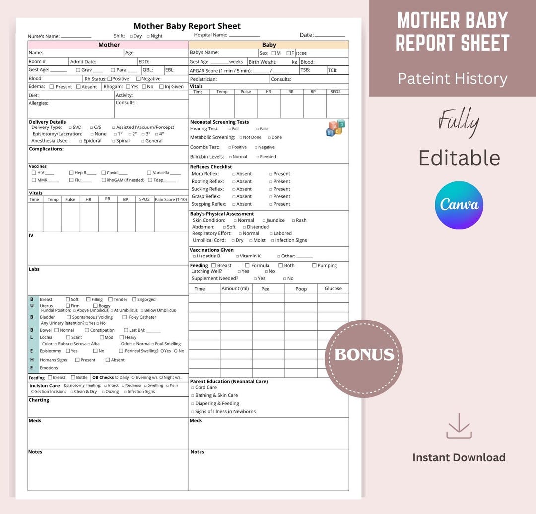 Editable Mother Baby Nurse Report Sheet Medsurg, Postpartum Nursing ...