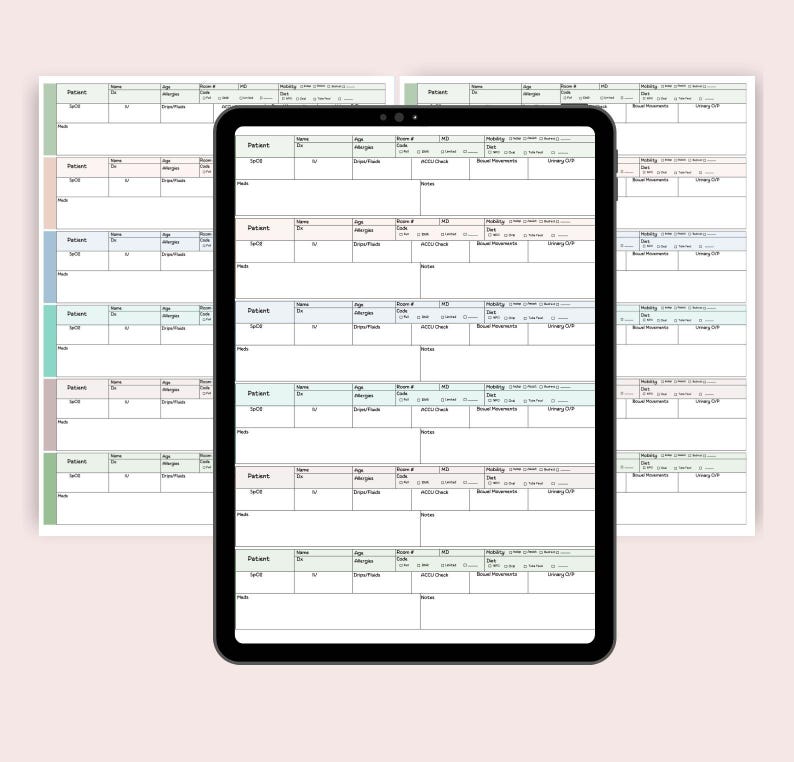 6 Patient Nurse Report Sheet Editable, Nursing ICU, Nurse Brain Sheet ...