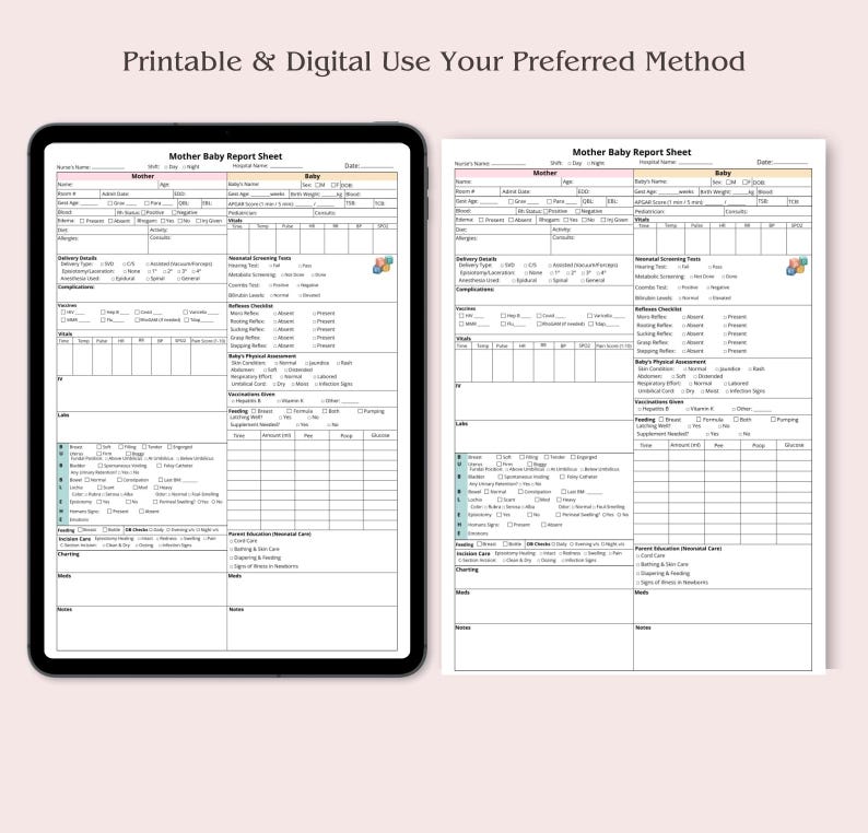 Editable Mother Baby Nurse Report Sheet Medsurg, Postpartum Nursing ...