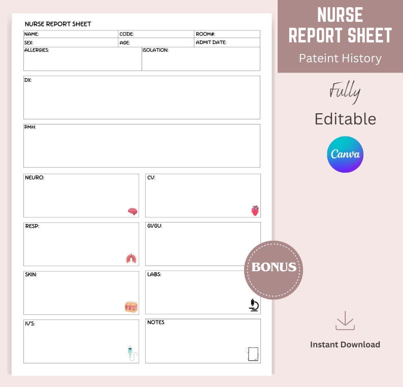 Nursing Report Sheet With Icons, SBAR Nursing Sheet, Editable Nurse ...