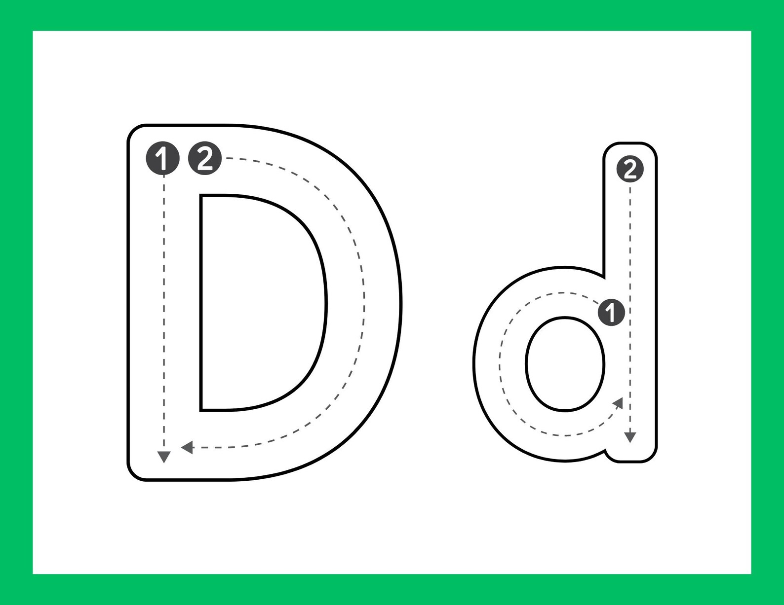 Alphabet Tracing Mats – Letter Tracing Cards for Preschool & Toddlers ...