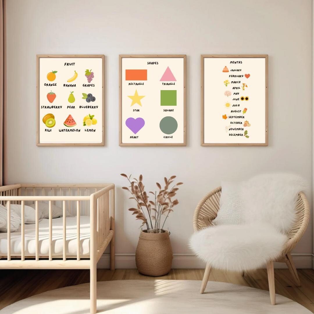 Set of 3 Educational Posters, Montessori Poster, Homeschool Prints ...