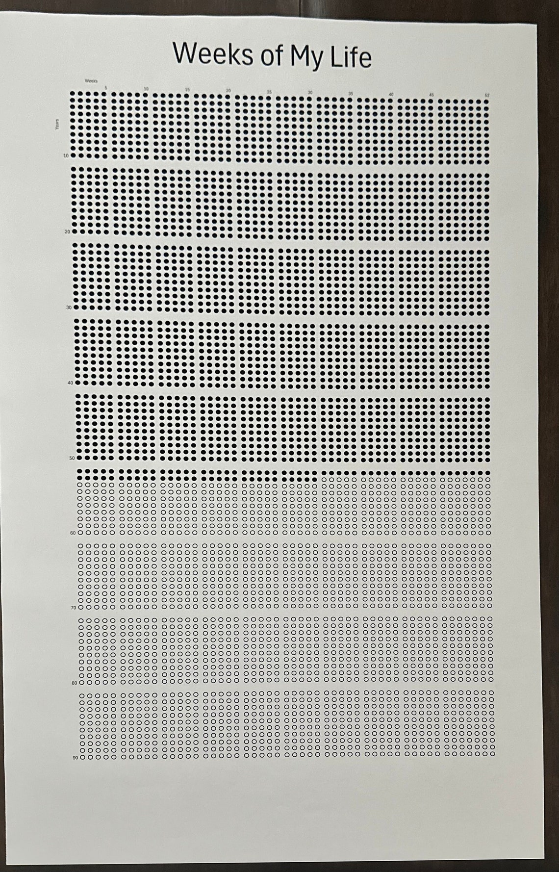 Custom Calendar Showing the Weeks of Your Life Marked off to Help You ...