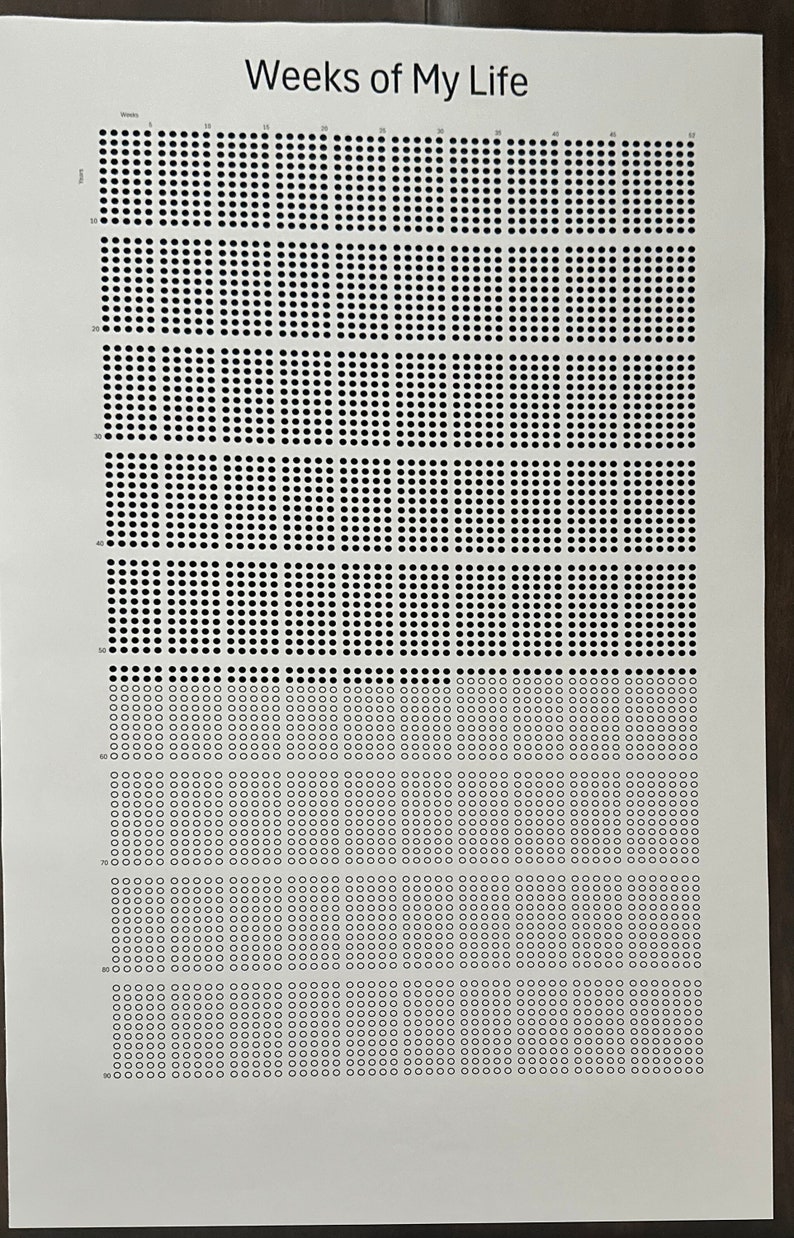 Custom Calendar Showing the Weeks of Your Life Marked off to Help You ...