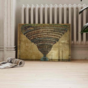 Sandro Botticelli Map of Hell | the Divine Comedy Painting, Vintage ...