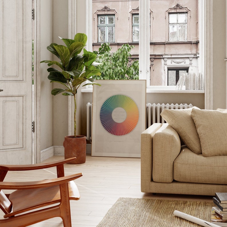Chevreul Colour Wheel Art Print | Vintage Chromatic Circle Artwork ...