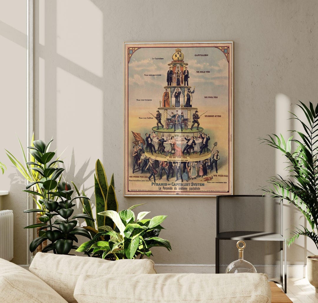 Pyramid of the Capitalist System | Vintage Propaganda Print, Cartoon ...