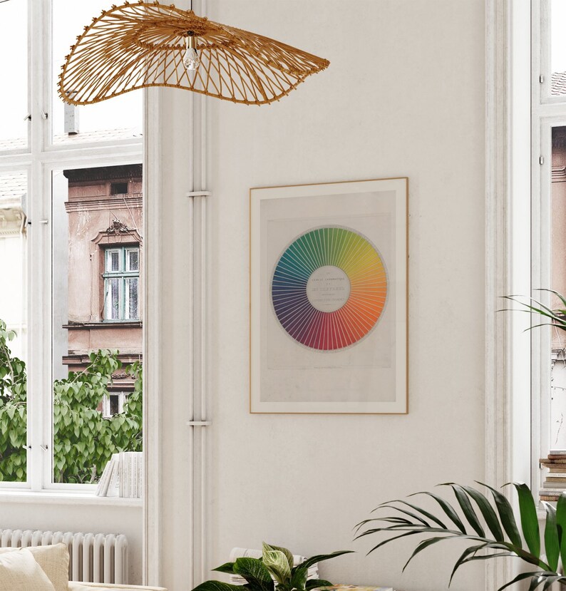 Chevreul Colour Wheel Art Print | Vintage Chromatic Circle Artwork ...