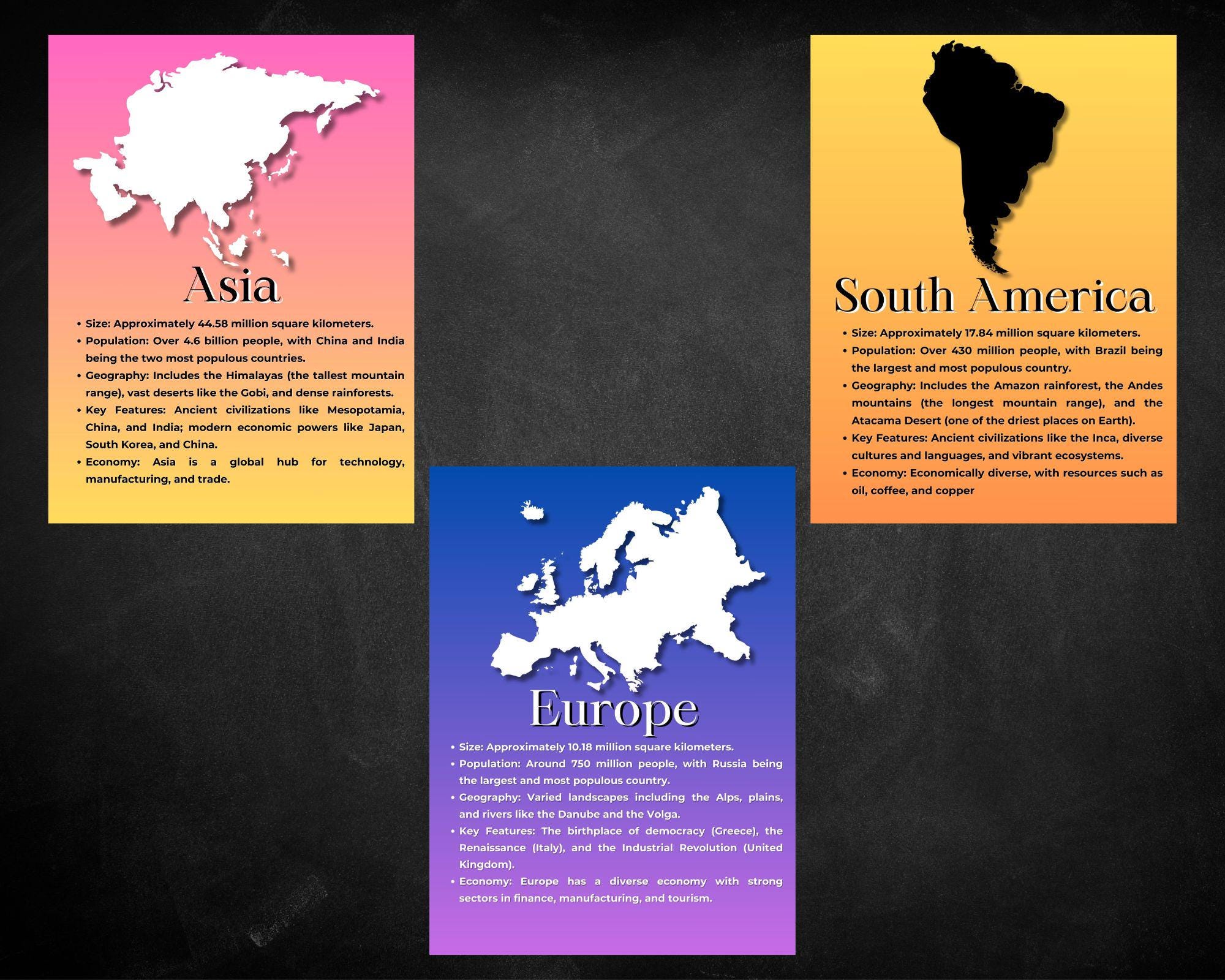 7 Continents Educational Posters - Classroom Decor for Social Studies ...