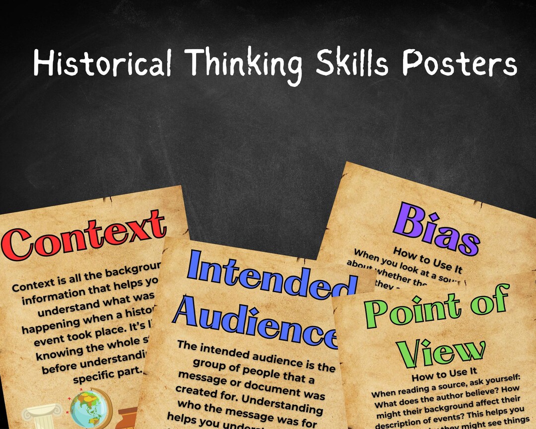 Set of 18 Historical Skills Educational Posters | Classroom Decor for ...