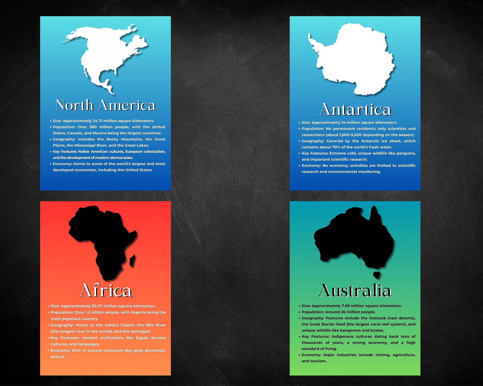 7 Continents Educational Posters - Classroom Decor for Social Studies ...
