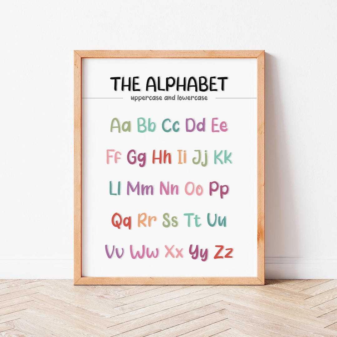 Alphabet Poster, Printable Art for Kids, Educational Wall Art Printable ...